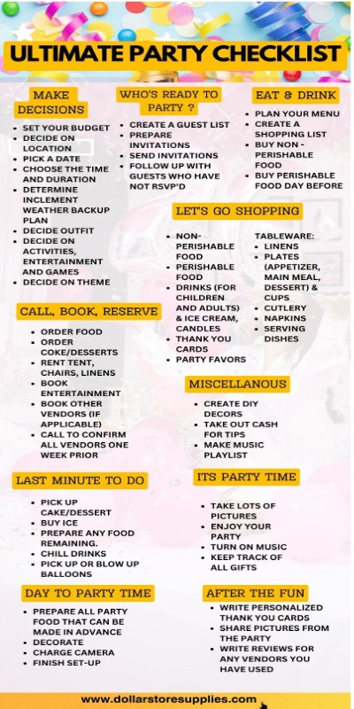 Ultimate PARTY CHECKLIST | Genially