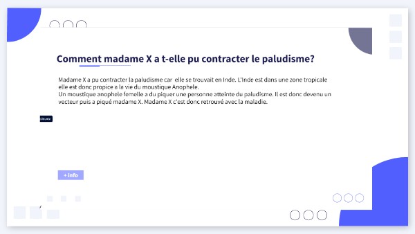 Le paludisme | Genially