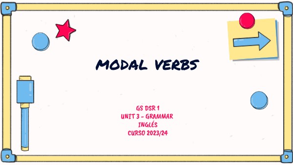 MODAL VERBS SPEAKING ACTIVITY | Genially