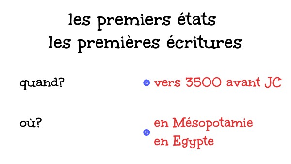 6ème les premiers états - les premières écritures