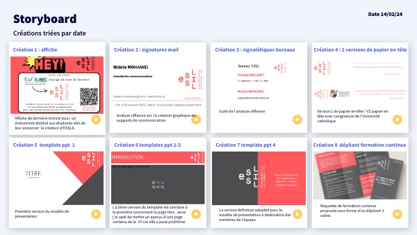 Storyboard de mes créations