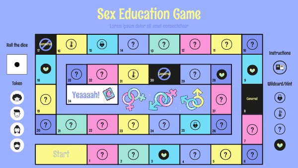 SEX EDUCATION GAME | Genially