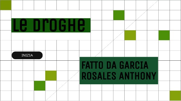 Le Droghe | Genially