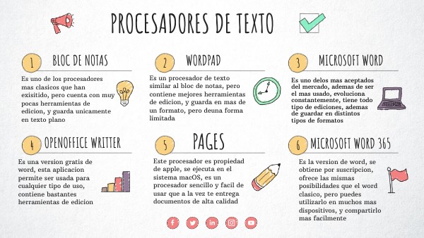 Blanier Ivan Olmos Frausto ACT. 3