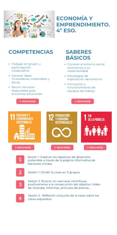 REMOTE WORK INFO | Genially