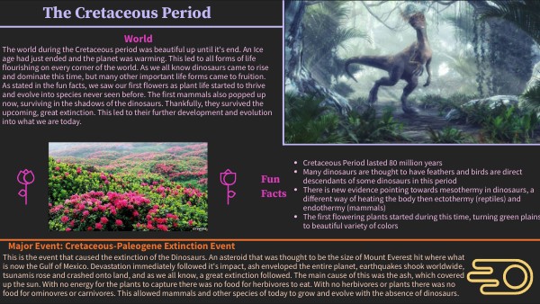 Basic Interactive Dashboard | Genially