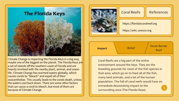 CHARACTER SHEET | Genially