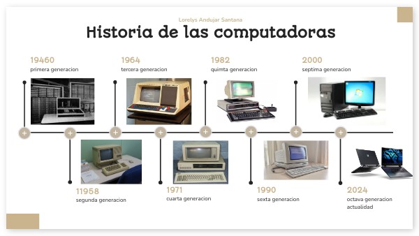 TIMELINE Computadoras | Genially