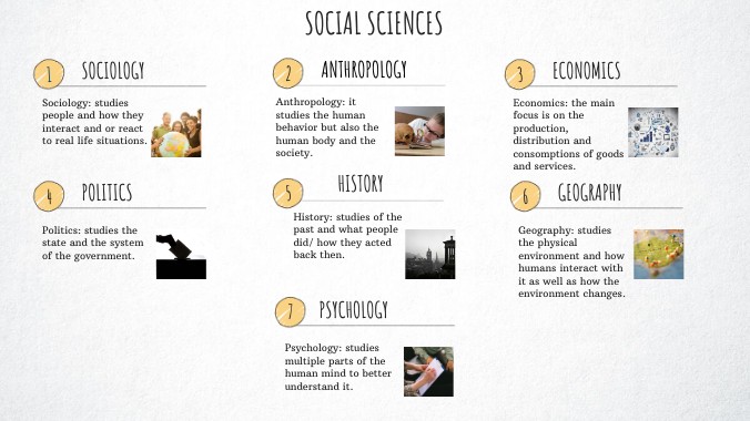 VISUAL THINKING CHECKLIST
