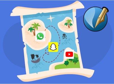 Copy - Interactive image | Genially