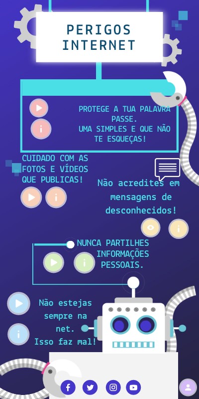 perigos da internet