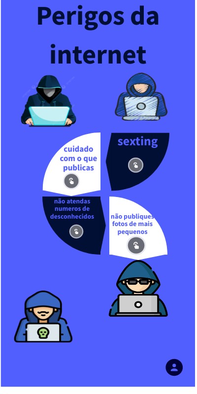 Perigos da internet
