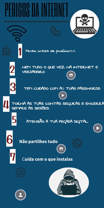 perigos da internet | Genially
