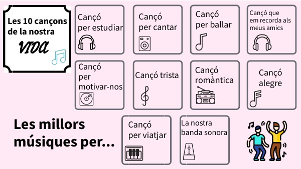 Minimal presentation | Genially