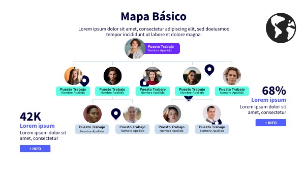 MAPA BÁSICO | Genially