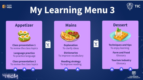 Learning Menu 3
