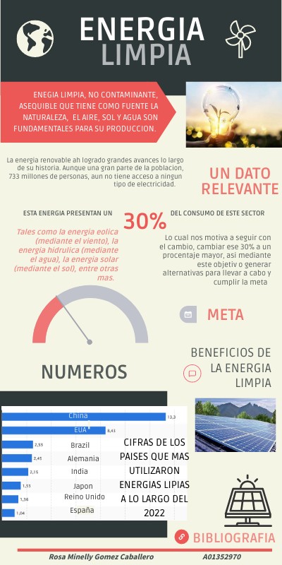 Energía limpia | Genially