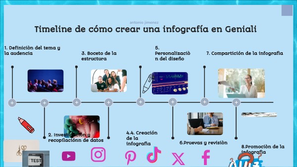 cómo crear genially