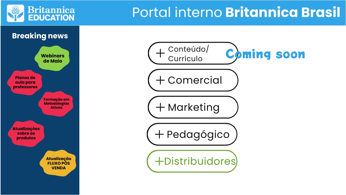 Portal Britannica Brasil