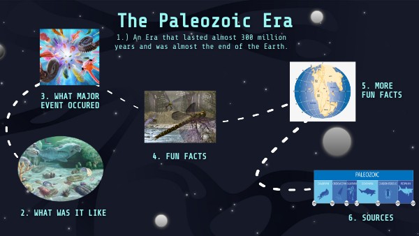 Paleozoic Era project | Genially