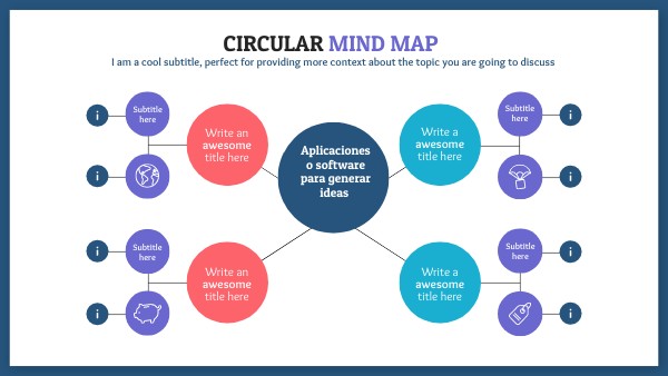 Circular Mind Map