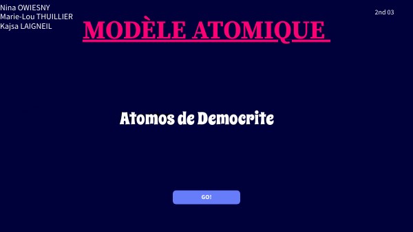 Oral atome de Démocrite Kajsa, Marie-Lou et Nina | Genially