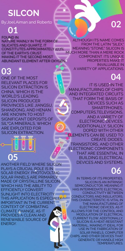 TIMELINE BIOLOGÍA VIBRANT | Genially