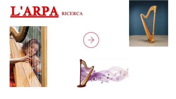 Arpa musica | Genially