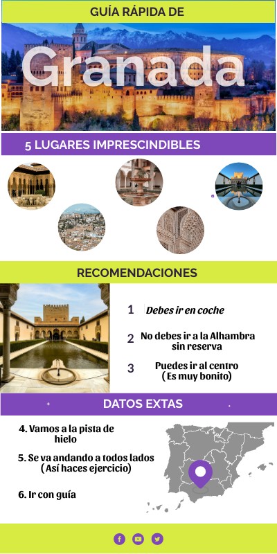 INFO GUÍA VIAJE