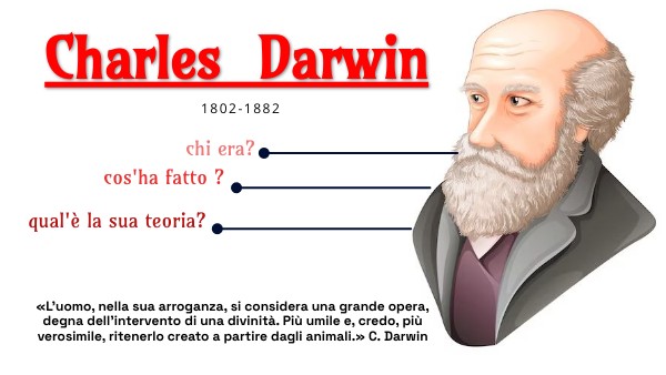 Presentazione Charles Darwin | Genially