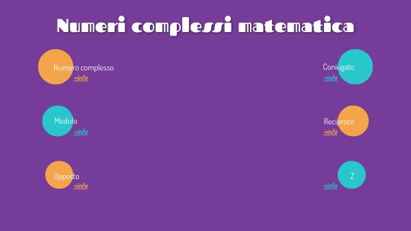 complementi matematica