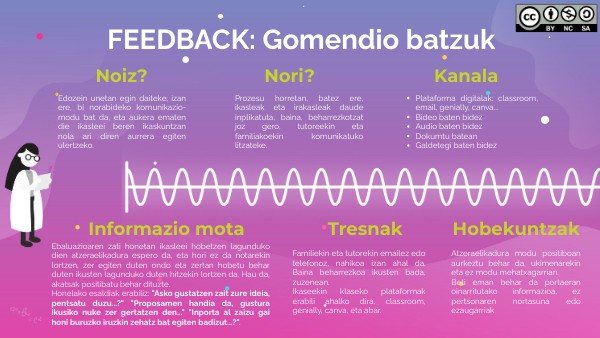 feedback - atzeraelikadura | Genially