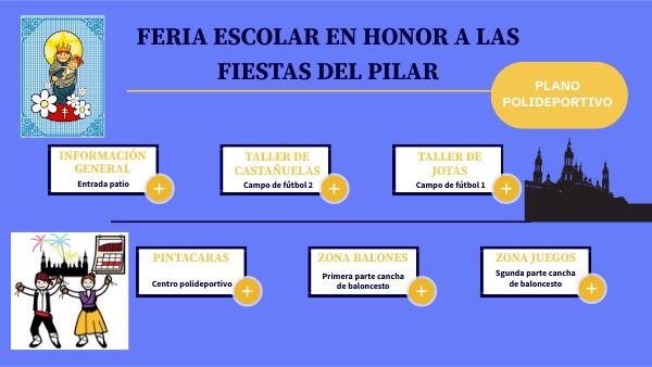 FERIA DEL PILAR | Genially