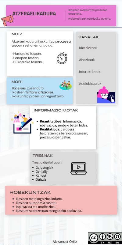 ONE PAGER CORP VERTICAL | Genially