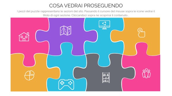 PUZZLE DIAGRAM | Genially