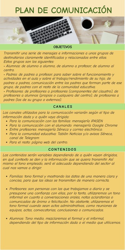 plan de comunicación | Genially