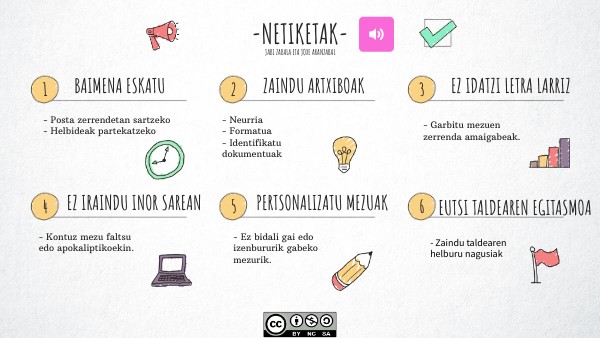 Netiketak- Maier Fernandez | Genially