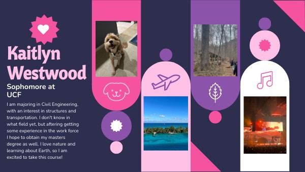 Introduction | Genially