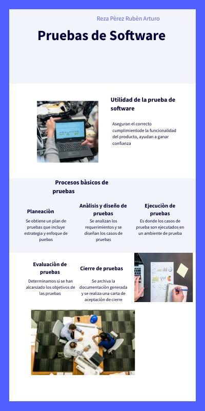 Prueba de software