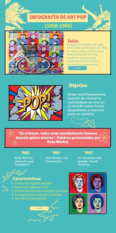 infografia- Art POP | Genially
