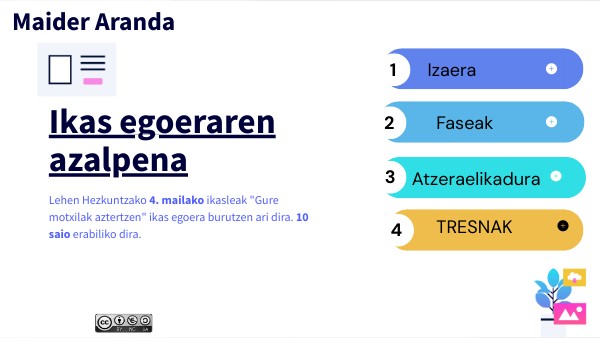 Ebaluazio hezitzailea | Genially