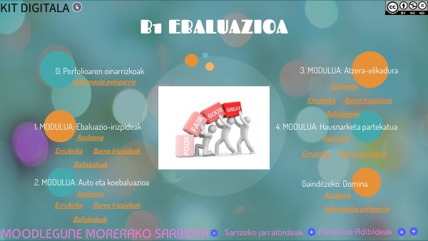 B1 ebaluazioa | Genially