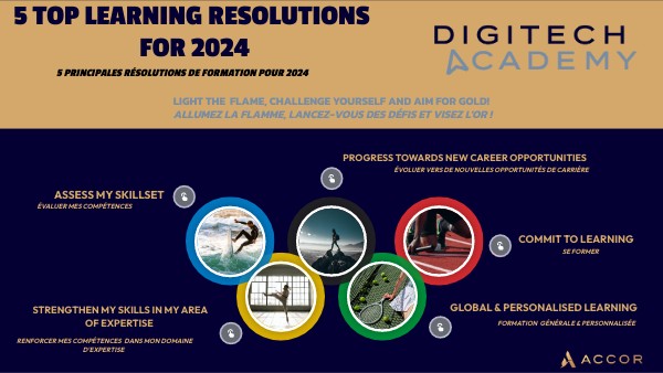 Digitech Academy - Accor | Genially