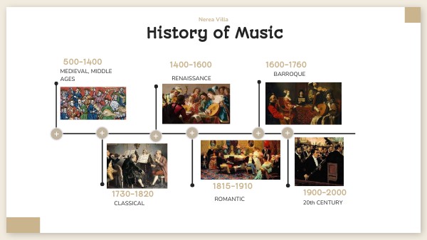history music