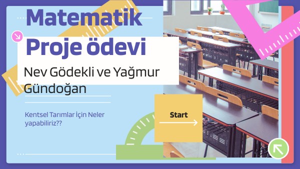 MATHEMATICS UNIT PLAN | Genially