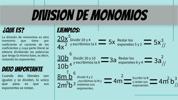 DIVISION DE MONOMIOS