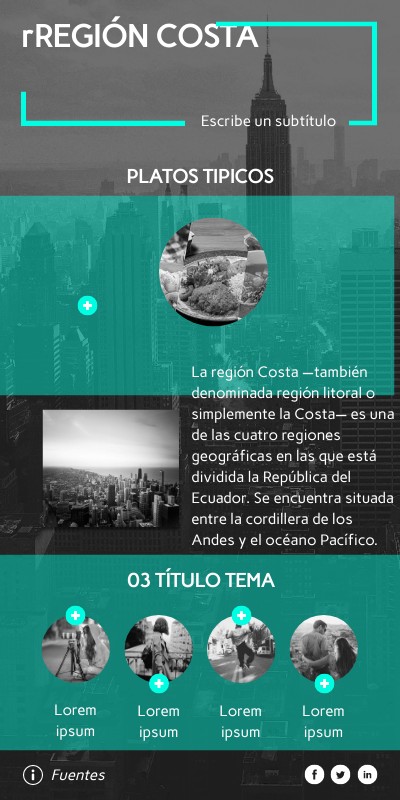 REGIÓN COSTA | Genially