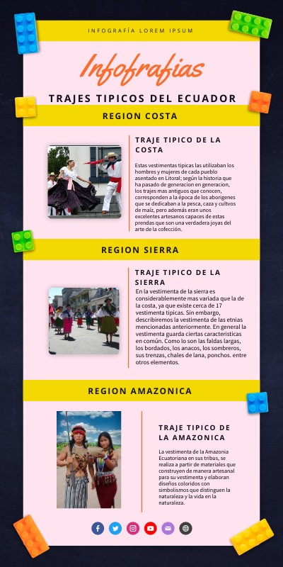 INFO CUBOS | Genially