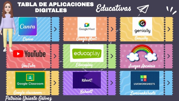 TABLERO DE ACTIVIDADES | Genially