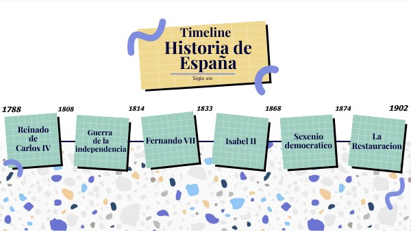 Timeline Terrazo